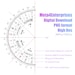 PNG Luopan Digital Feng Shui Compass Transparent Template - Etsy