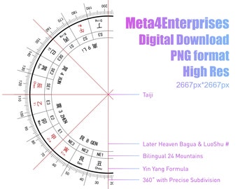 PNG Luopan Digital Feng Shui Compass Transparent Template - Etsy