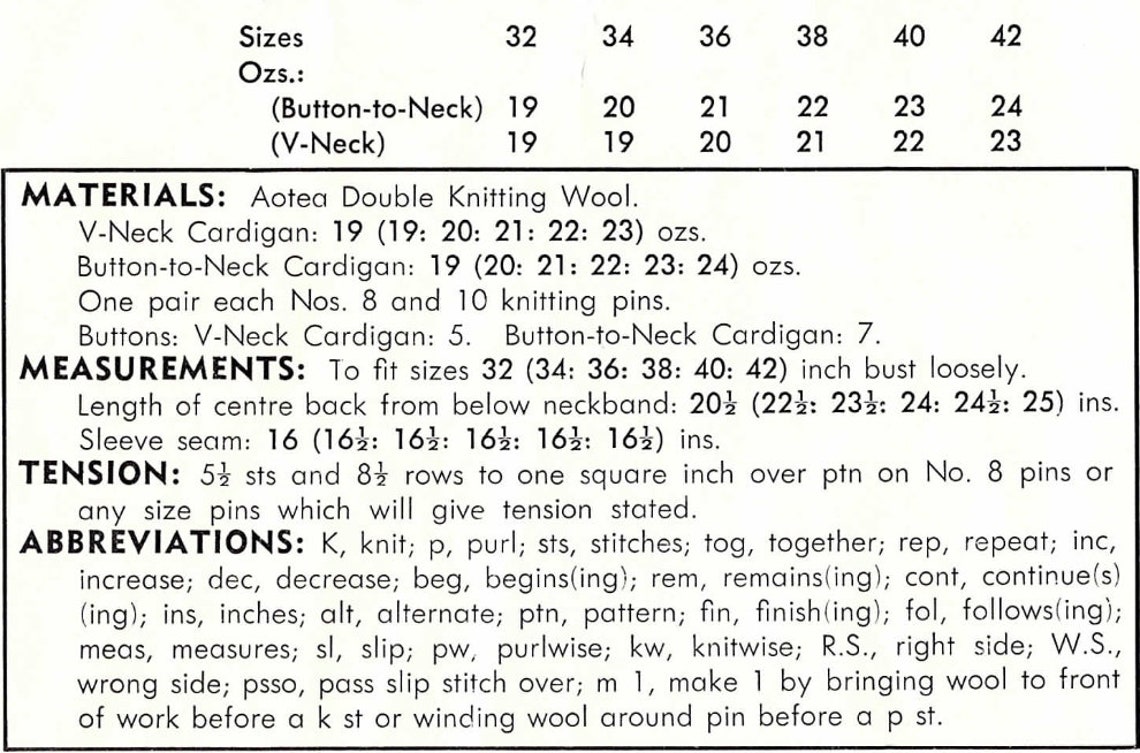 PDF Digital Pattern | 60s Lacy Raglan Cardigan | Classic Cardigan ...