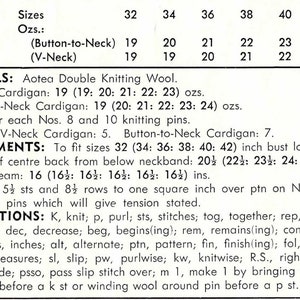 PDF Digital Pattern | 60s Lacy Raglan Cardigan | Classic Cardigan ...