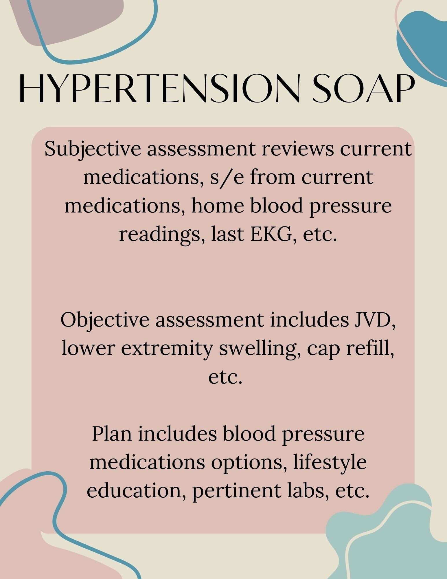 Hypertension SOAP Note - Etsy
