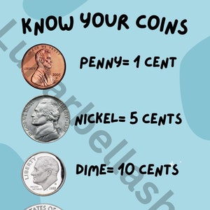 Teacher's MONEY Reference Sheets - Etsy