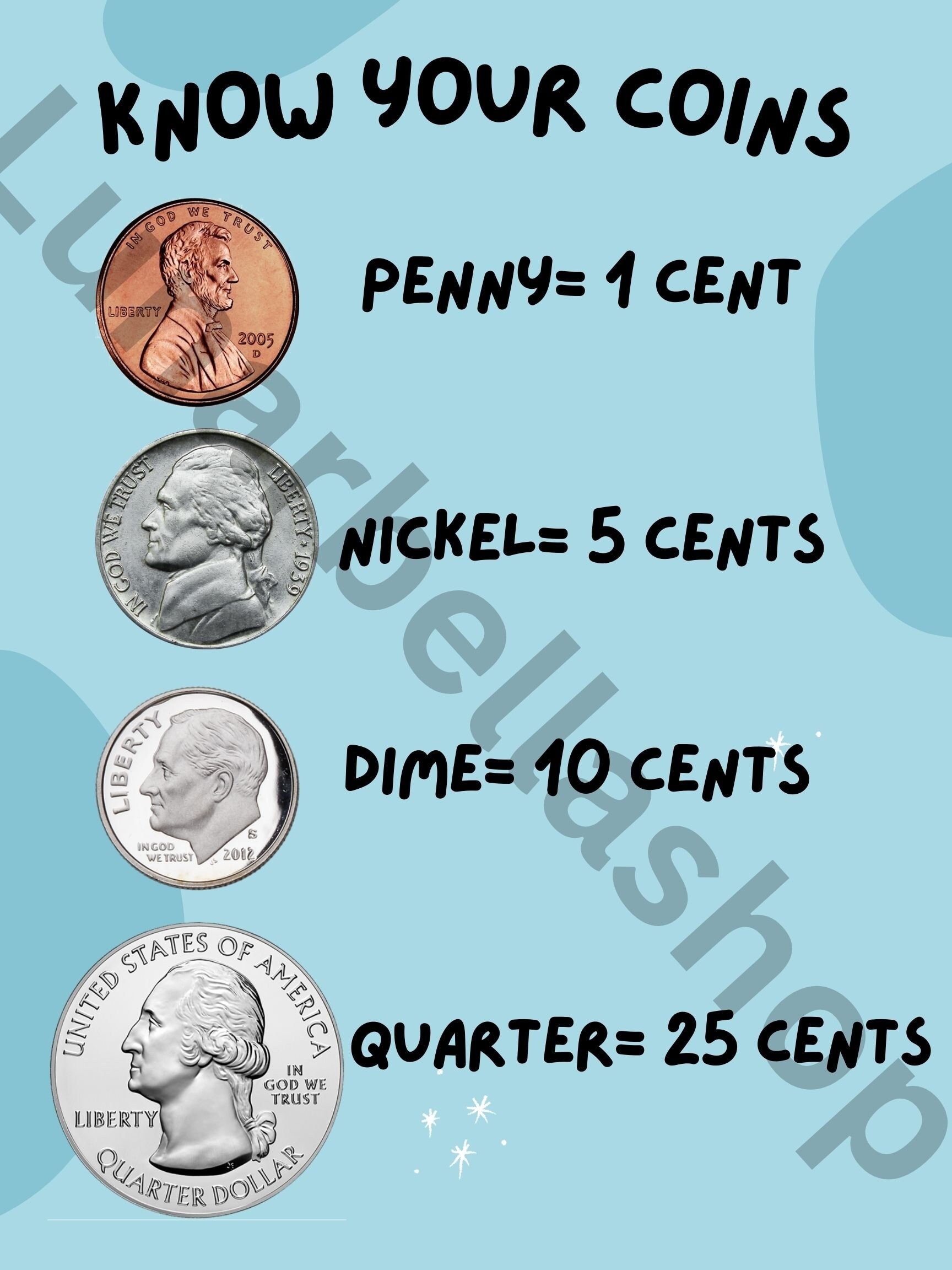 Teacher's MONEY Reference Sheets - Etsy