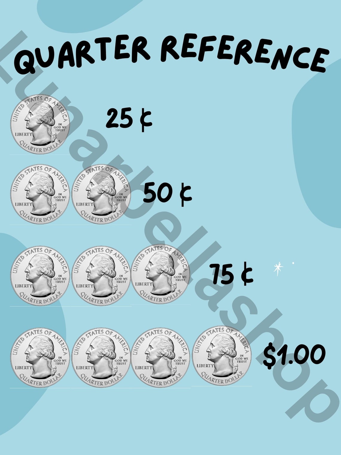 Teacher's MONEY Reference Sheets - Etsy