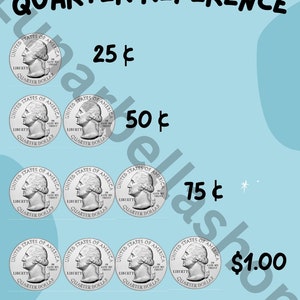 Teacher's MONEY Reference Sheets - Etsy