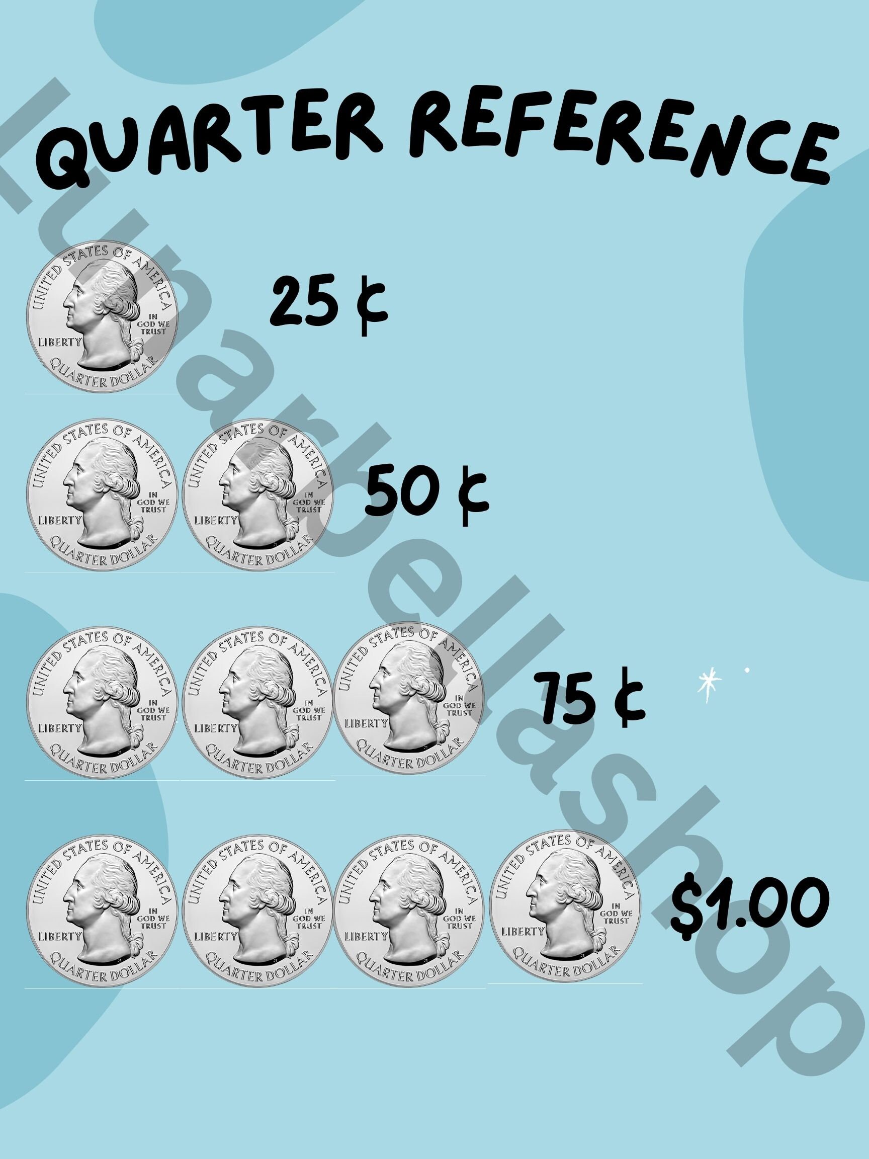 Teacher's MONEY Reference Sheets - Etsy