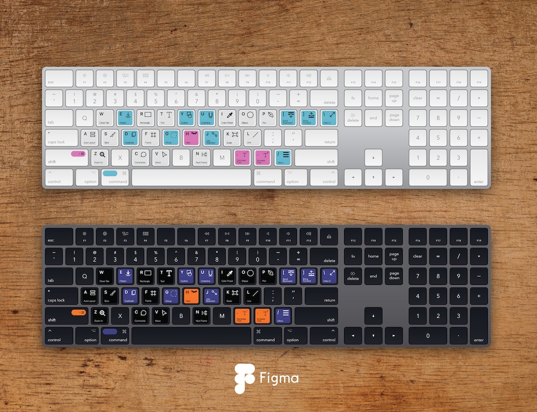 Figma Keyboard Stickers for UI UX Designers - Etsy