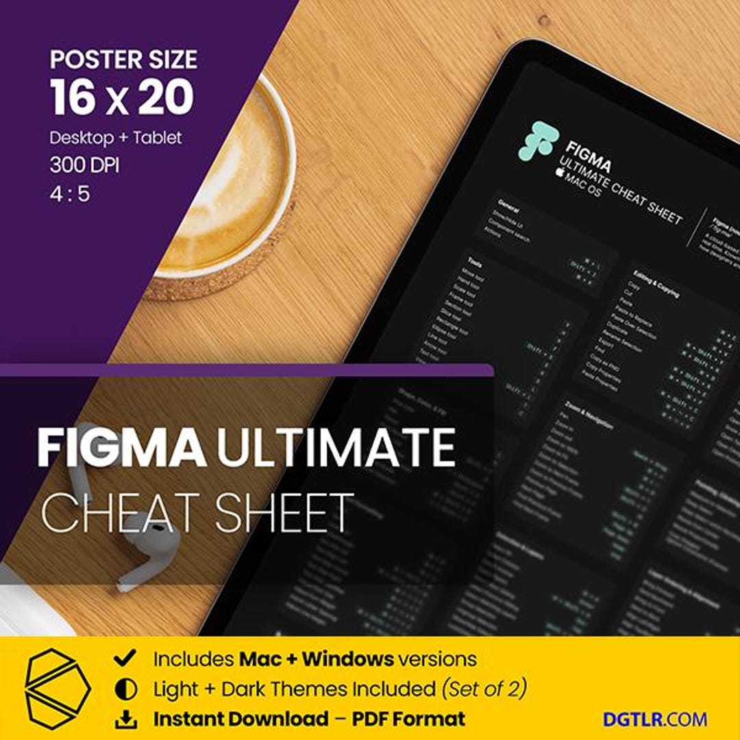 Figma Ultimate Cheat Sheet – (high Resolution Light + Dark PDF) - Etsy