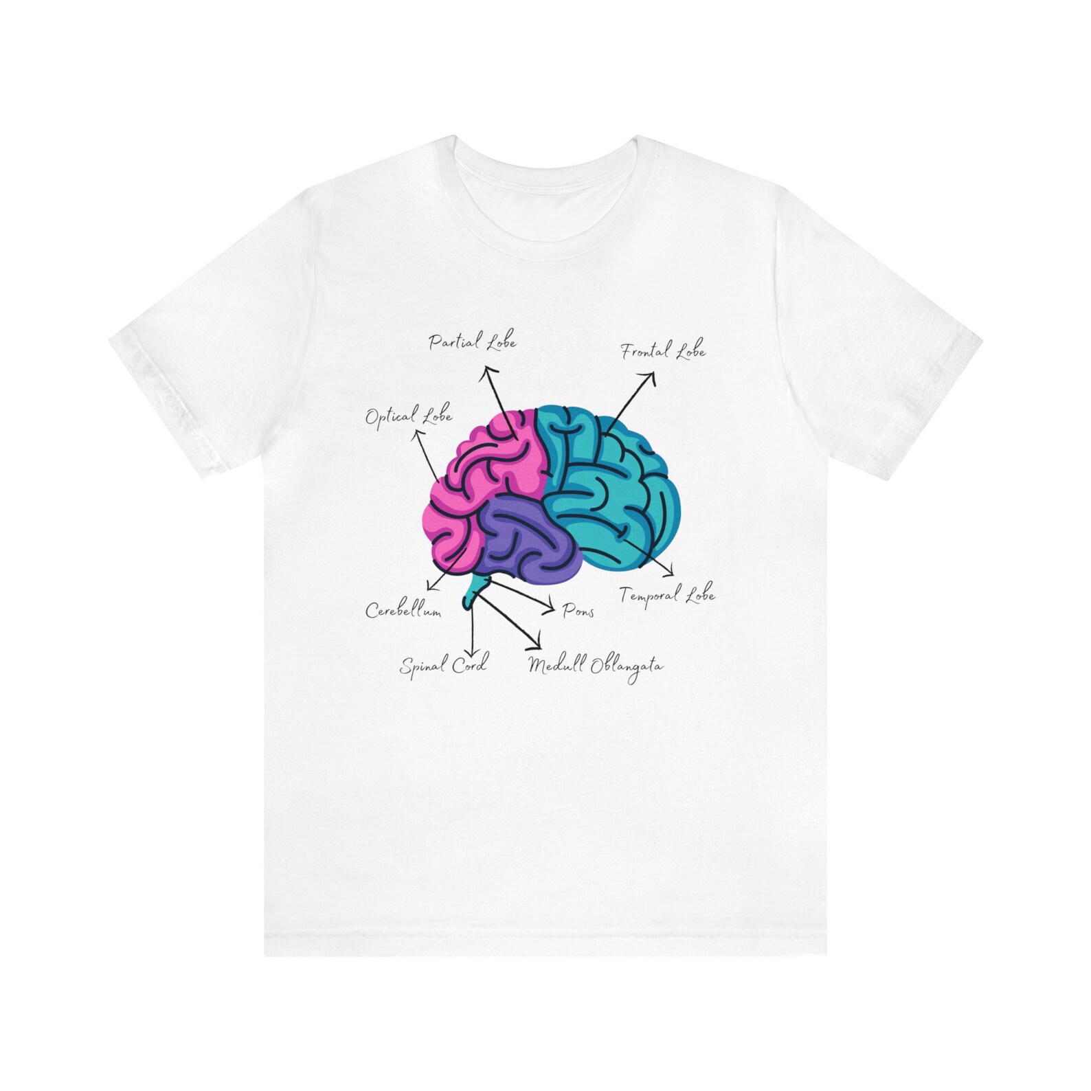 Neurologist Brain Anatomy T-shirt, Brain Surgeon Graduation Gift Unisex ...