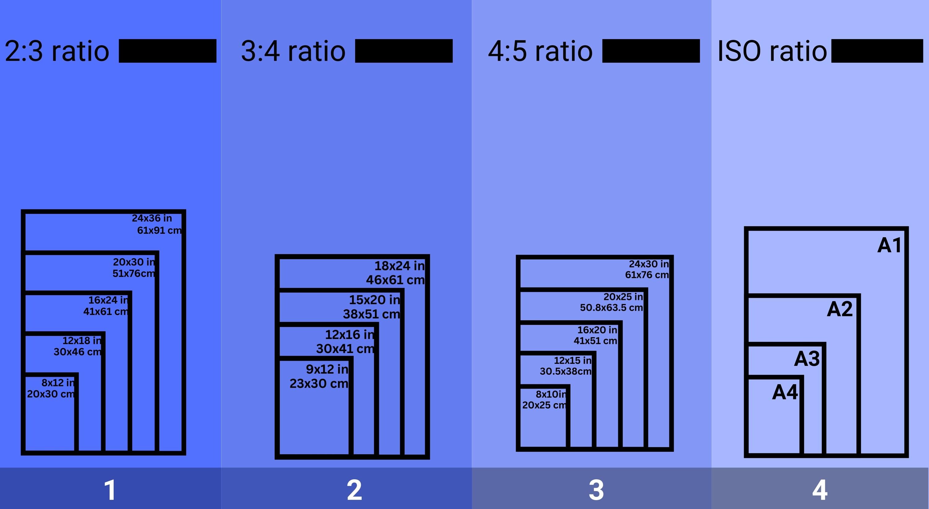 Need for Speed Poster, Need for Speed Fan Gift, Video Game Poster ...