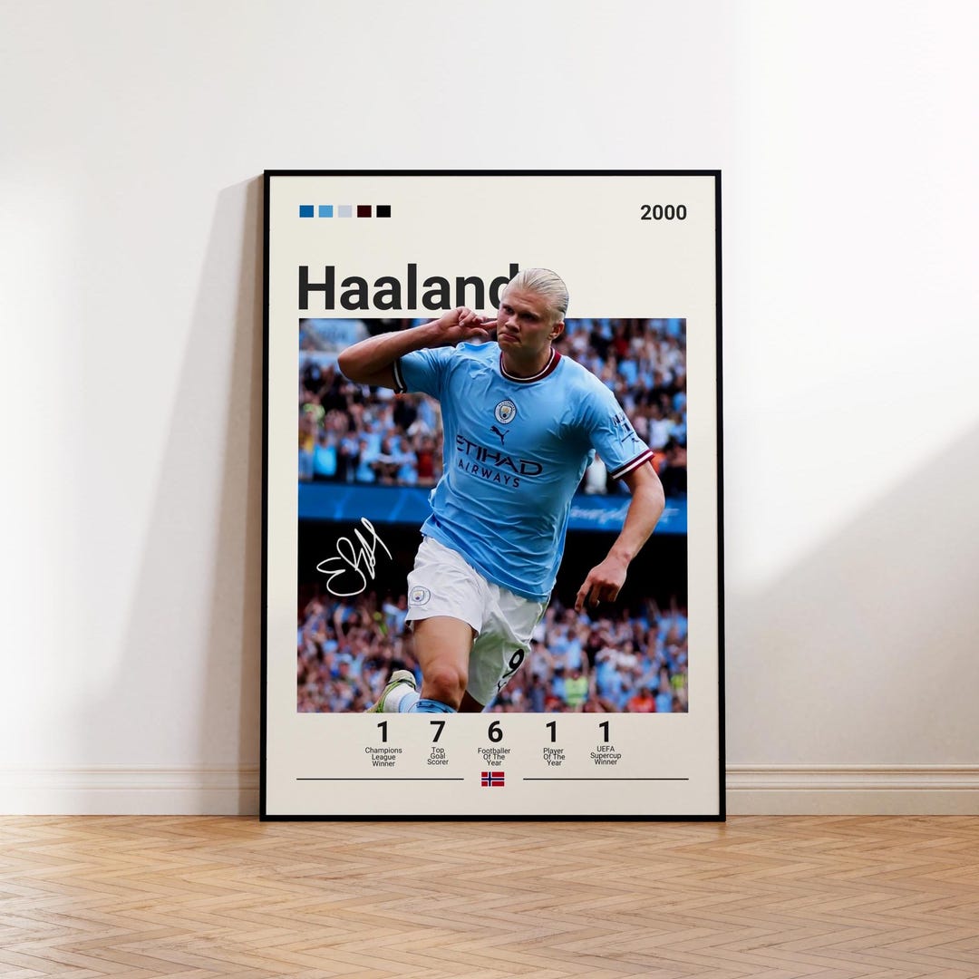Erling Haaland Poster, Manchester City Print, Haaland Fan Gift, Soccer ...
