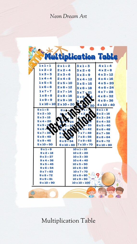 1-12 Printable Multiplication Table Printable Times Table, 47% OFF 1-12 Printable Multiplication Table Printable Times Table, 47% OFF