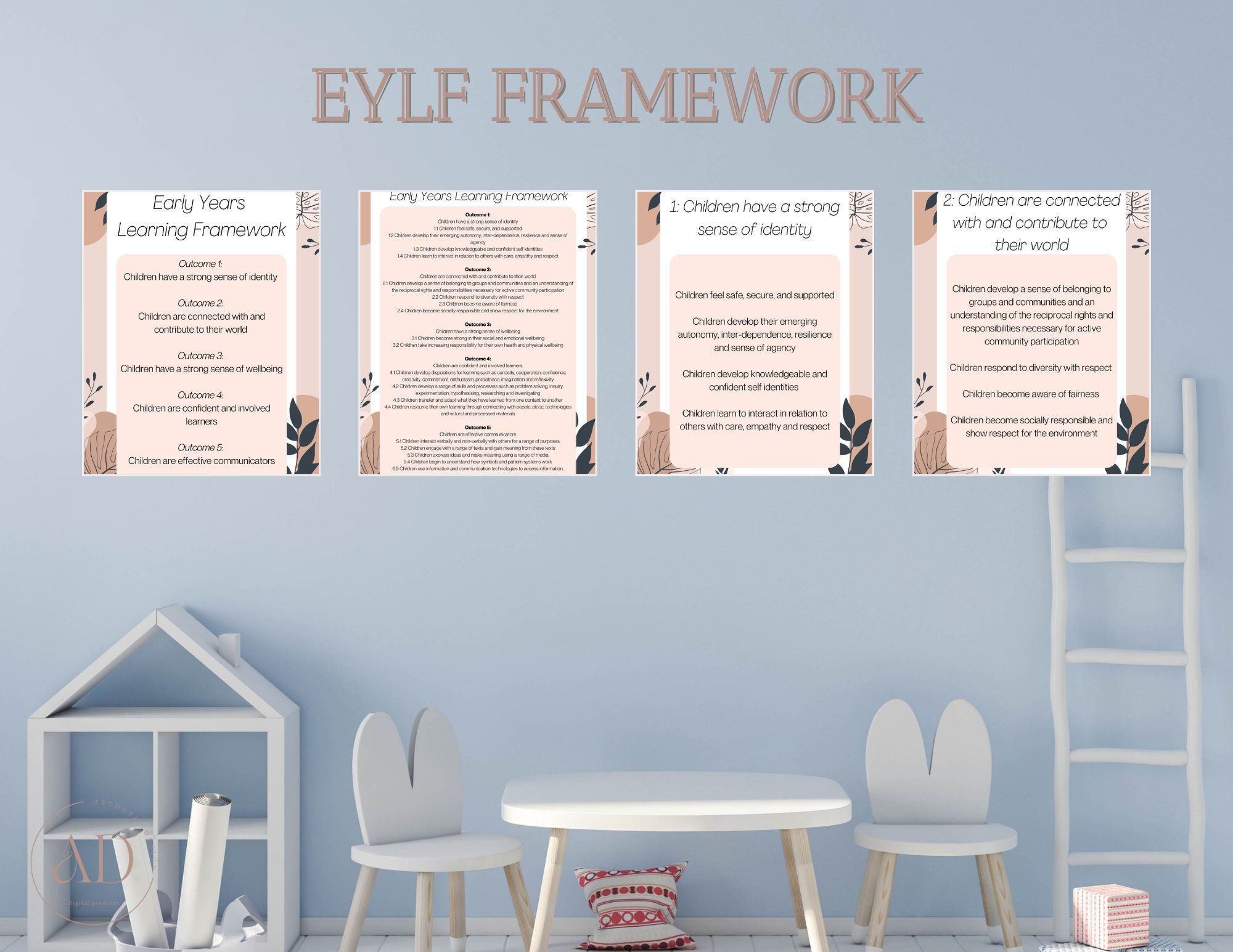 EYLF, Early Years Learning Framework Outcomes, EYLF Outcomes, Classroom ... EYLF, Early Years Learning Framework Outcomes, EYLF Outcomes, Classroom ...