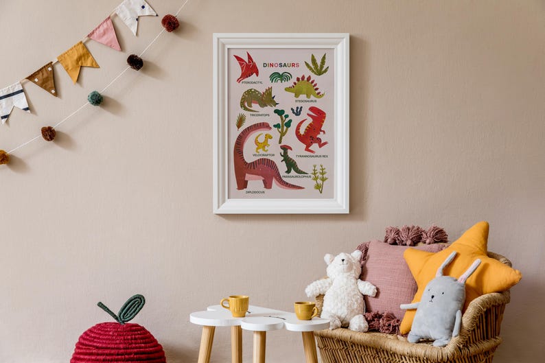 Dinosaur World Poster: Educational Kids Room Decor - Etsy