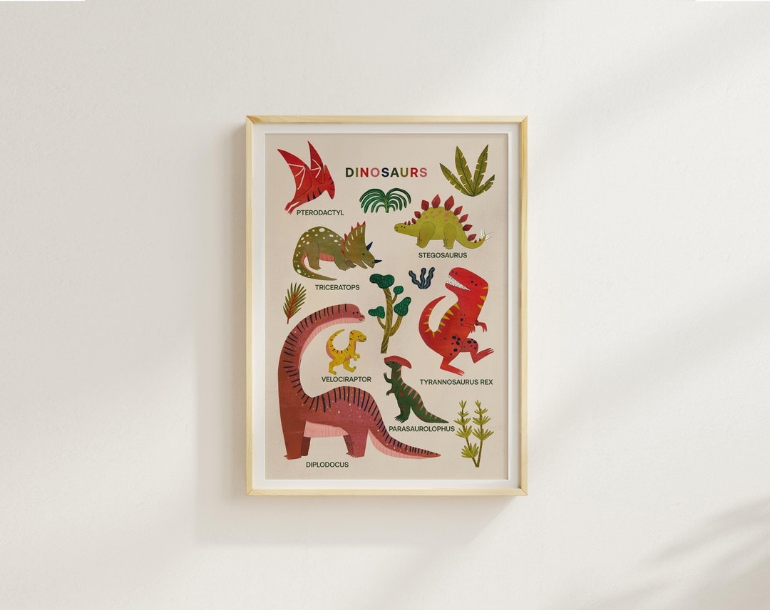 Dinosaur World Poster: Educational Kids Room Decor - Etsy