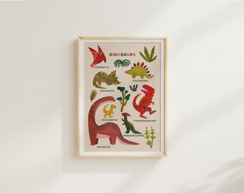 Dinosaur World Illustrated Poster Fun & Educational Prehistoric Wall ...