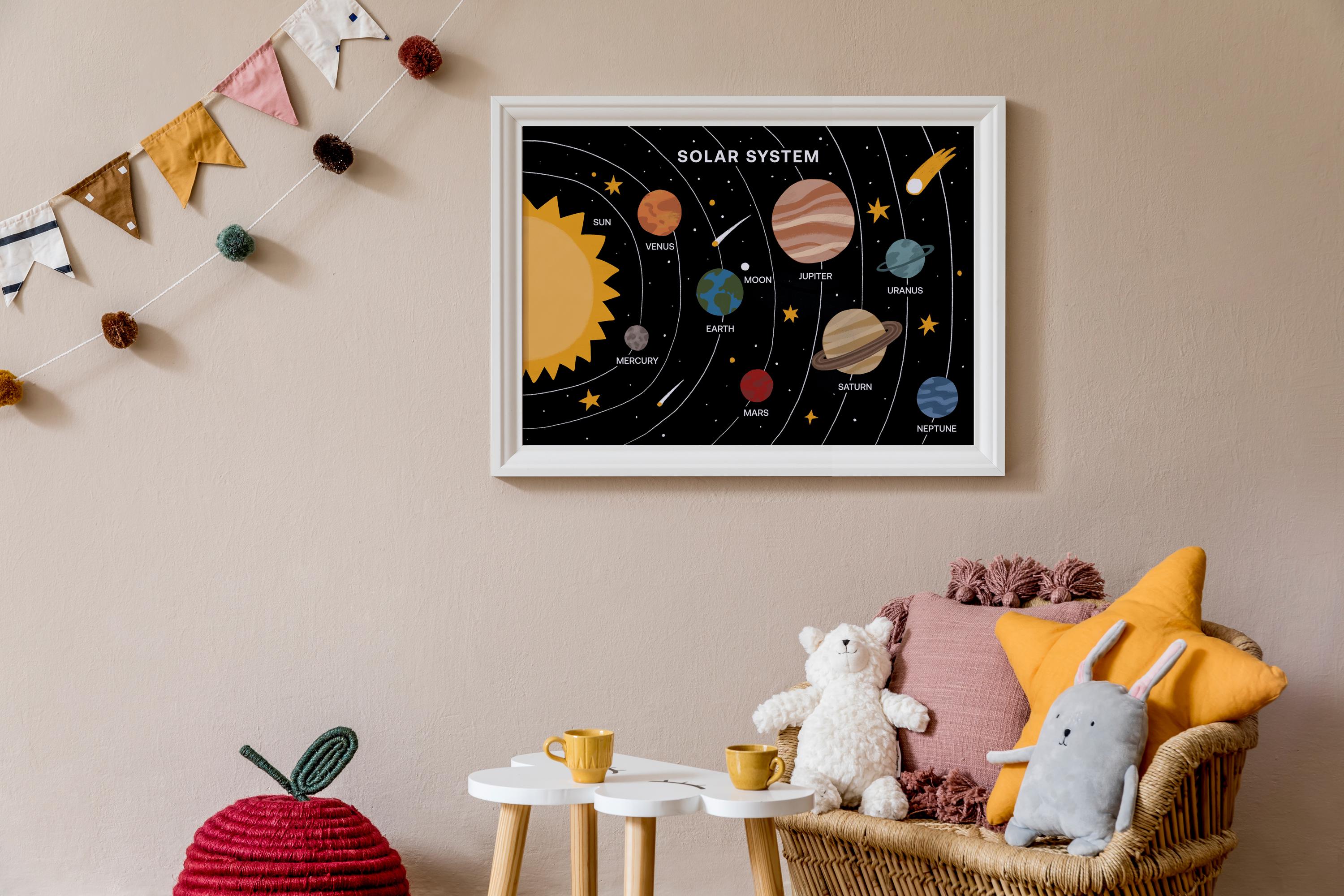 Solar System Poster: Montessori Astronomy Print for Kids - Etsy