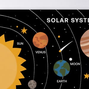 Solar System Poster: Montessori Astronomy Print for Kids - Etsy