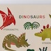 Dinosaur World Illustrated Poster Fun & Educational Prehistoric Wall ...