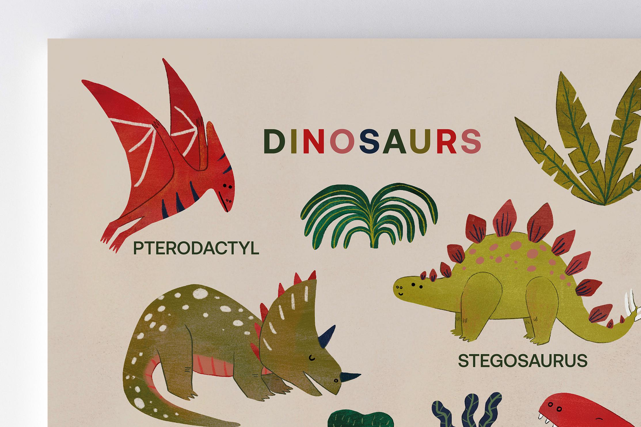 Dinosaur World Illustrated Poster Fun & Educational Prehistoric Wall ...