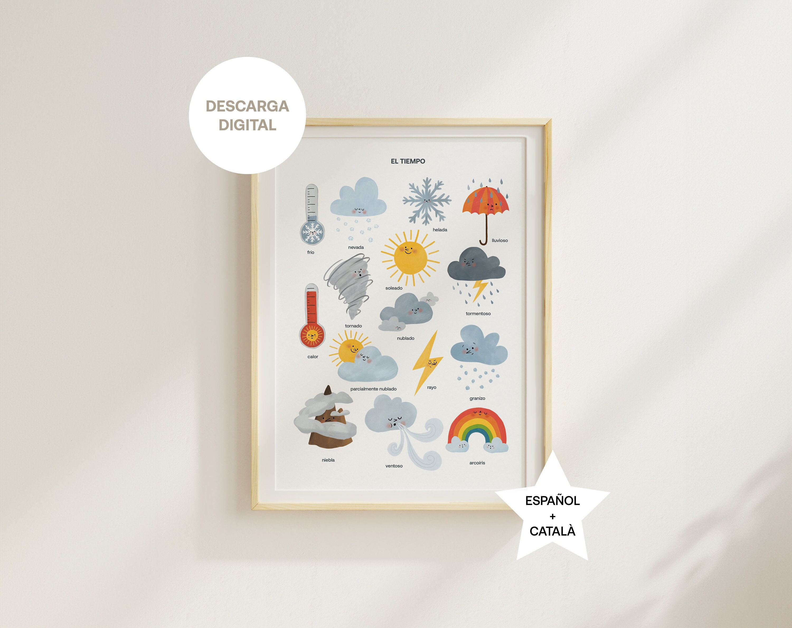 Weather Chart Poster: Spanish & Catalan Nursery Decor (digital Download ...
