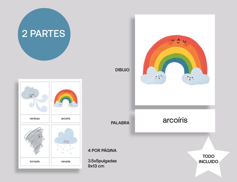 Hand-drawn Weather Flash Cards: Montessori Educational Printables ...