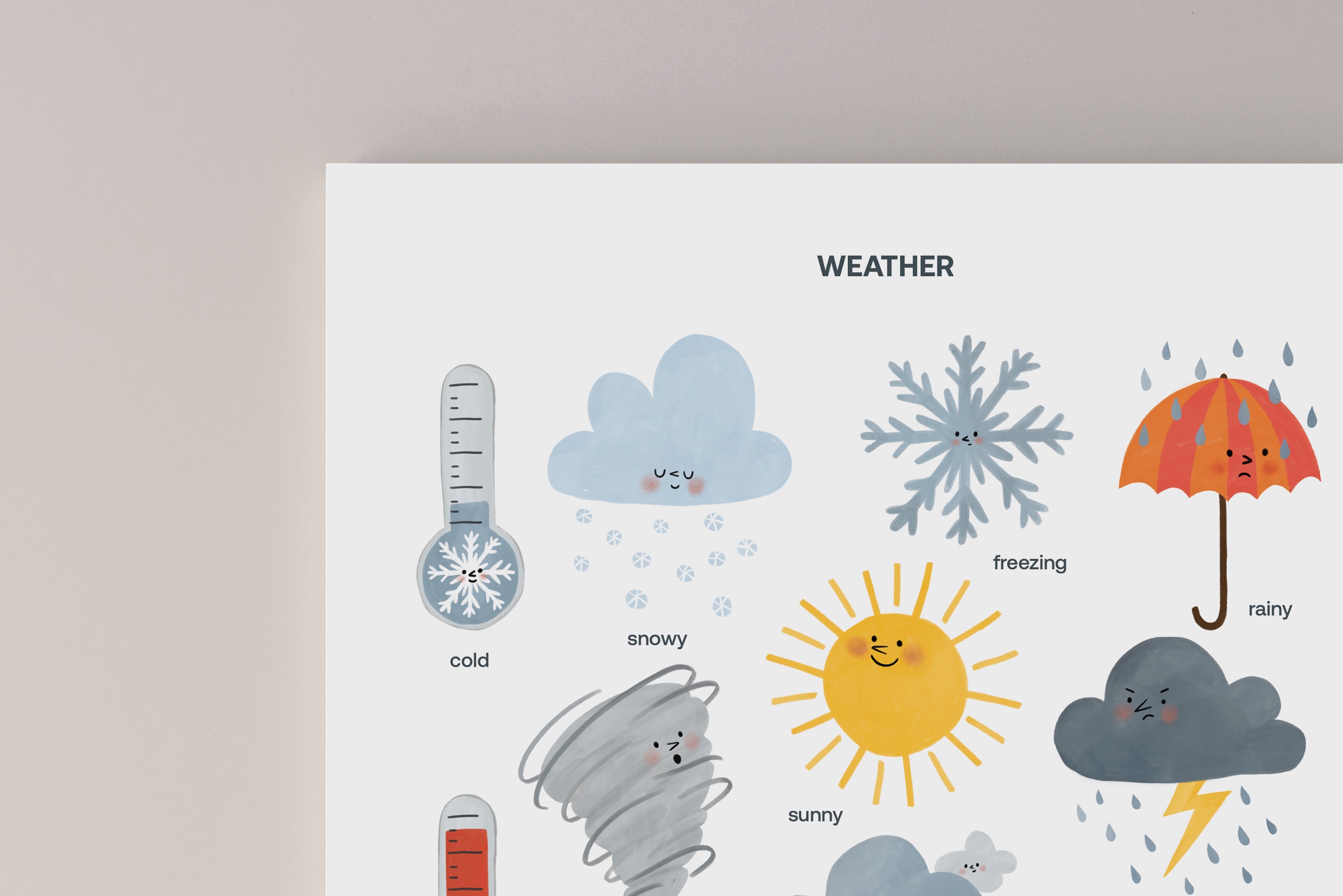 Illustrated Weather Poster Digital Download, Wall Art for Nursery ...