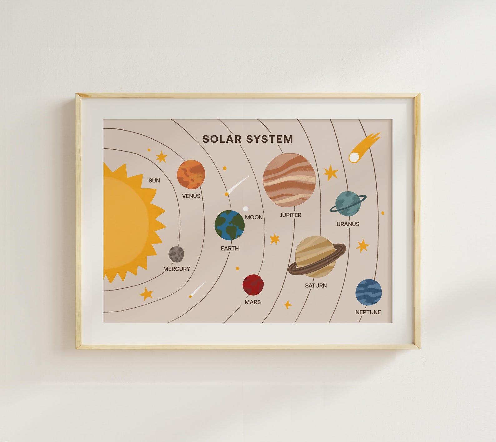 Solar System Poster - Fun & Educational Space Wall Art, Montessori ...