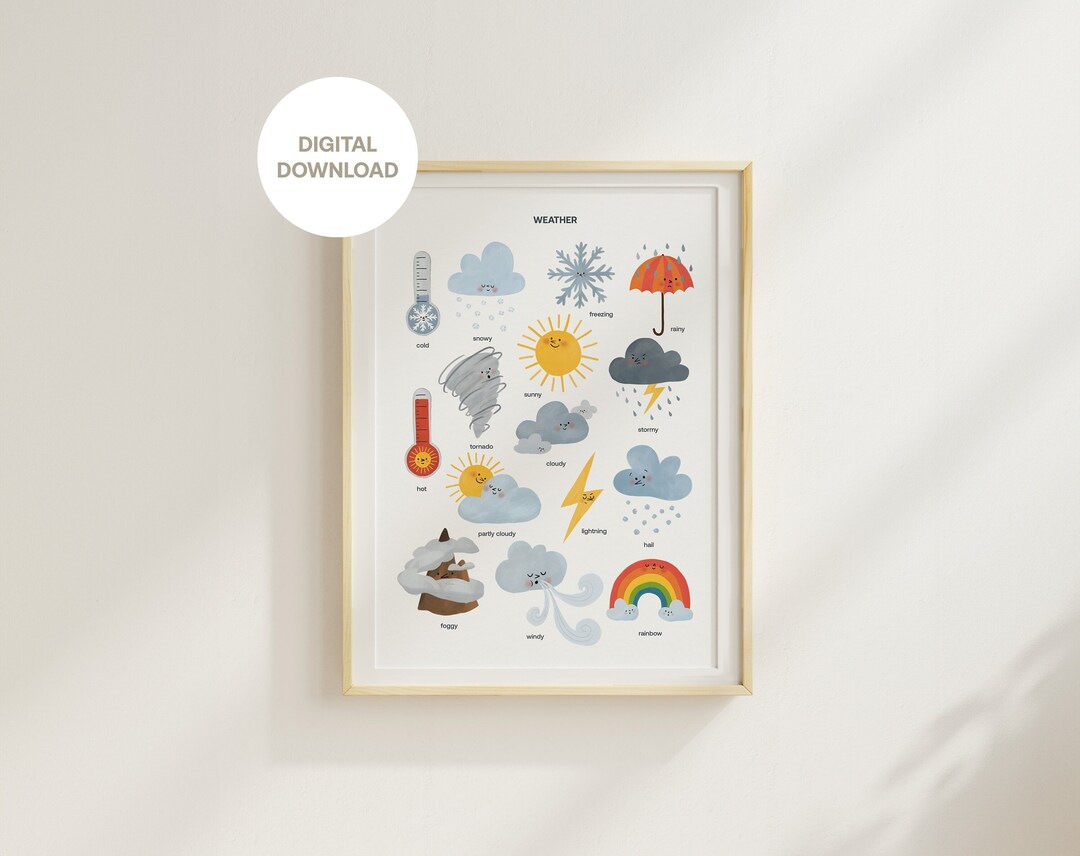 Illustrated Weather Poster - Digital Download, Wall Art for Nursery ...