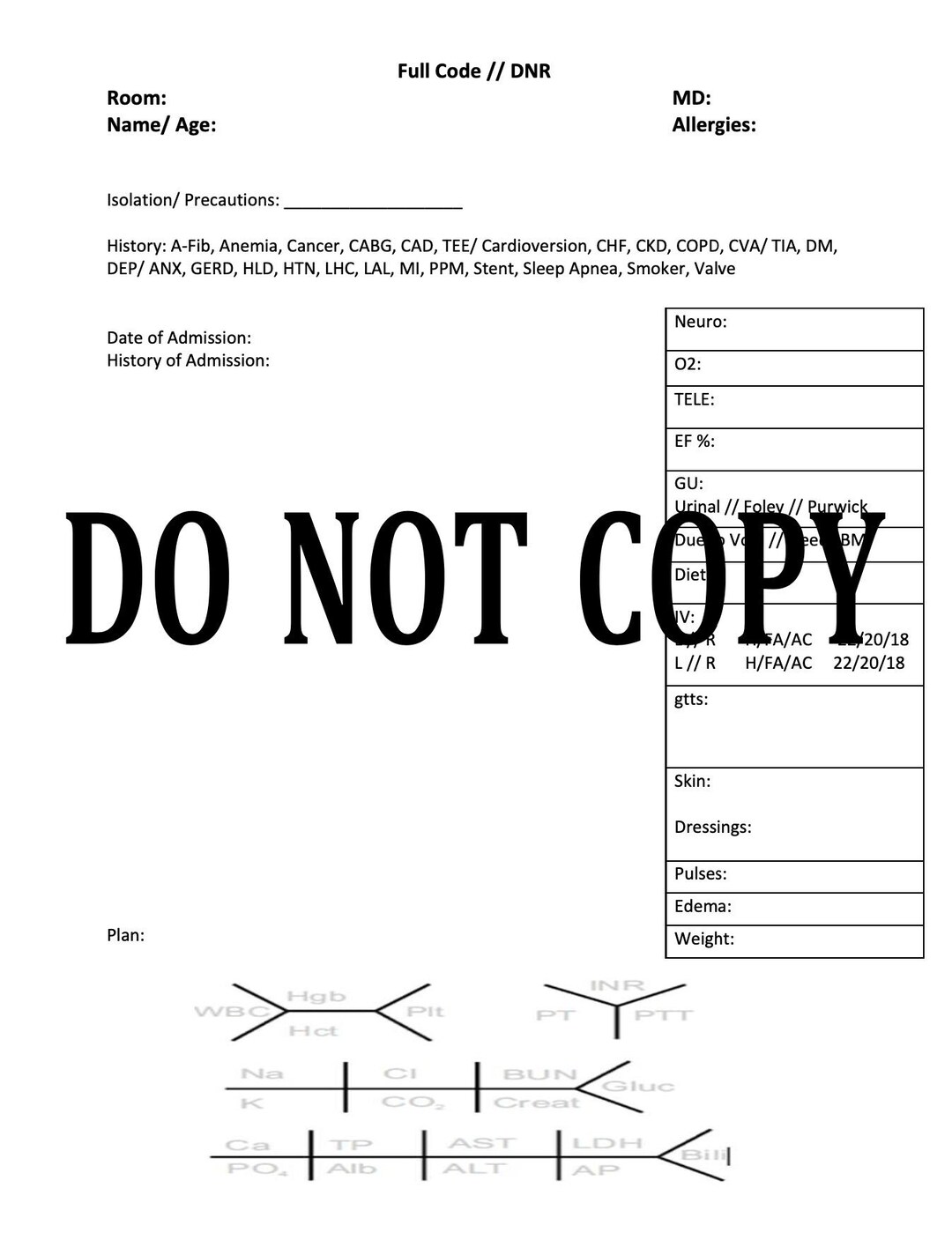 TELE/ PCU Patient Report Sheet - Etsy