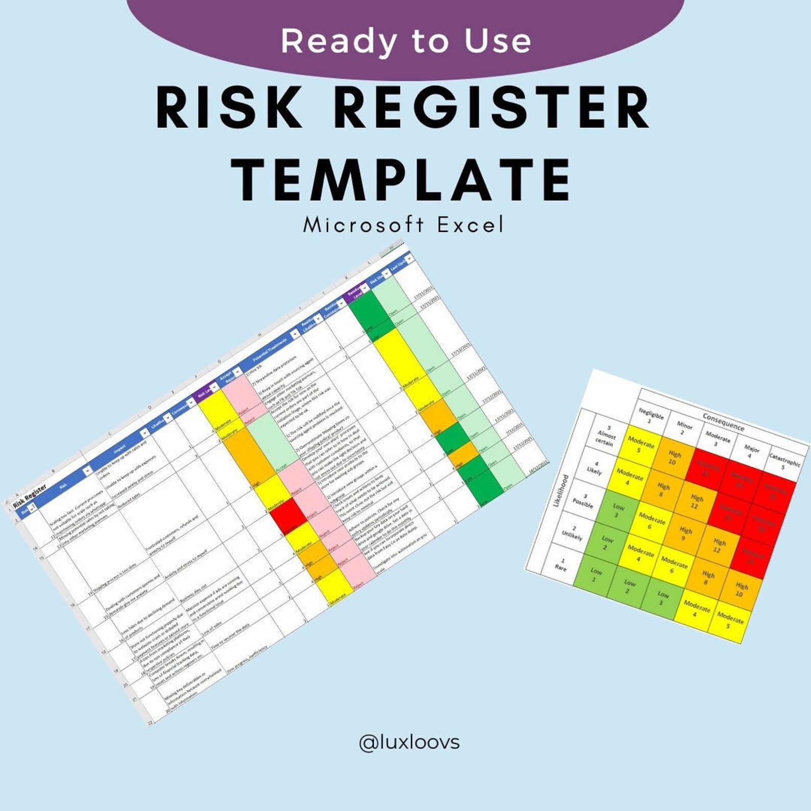 Risk Register Template | Project Management | Microsoft Excel - Etsy