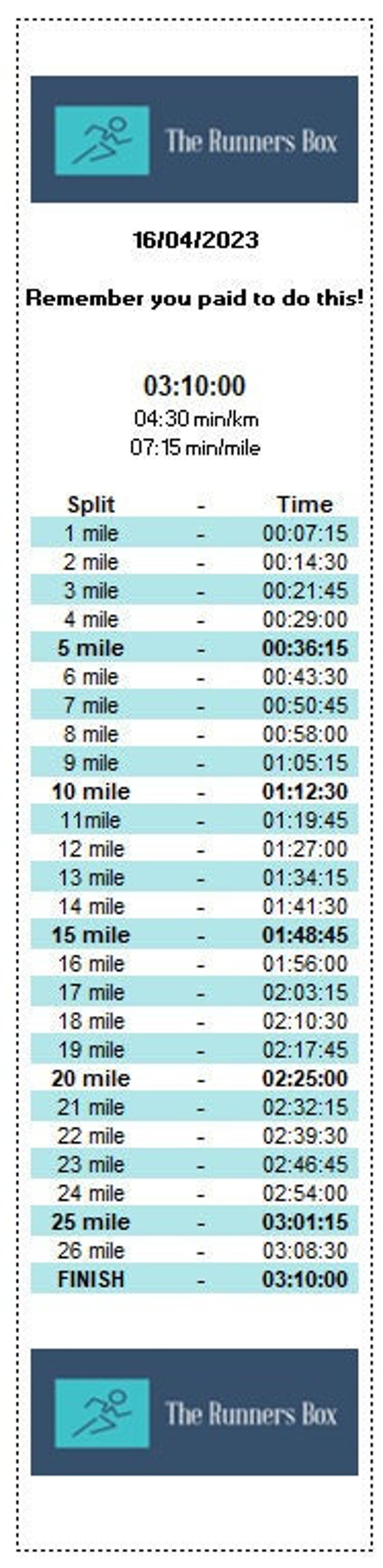 Customised Running Pace Band All Race Distances to Print - Etsy