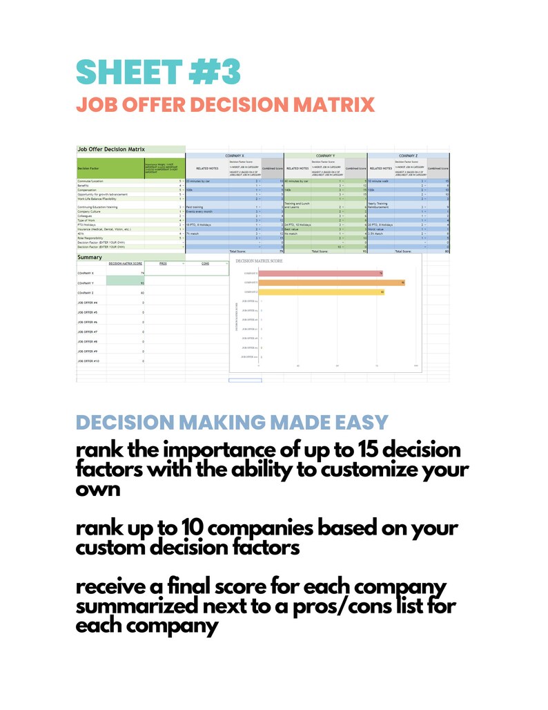 Job Application Tracker With Interview Prep and Job Decision Matrix ...