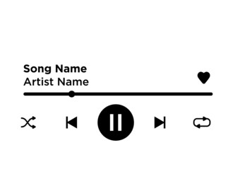 Custom Spotify Stickers - Etsy Australia