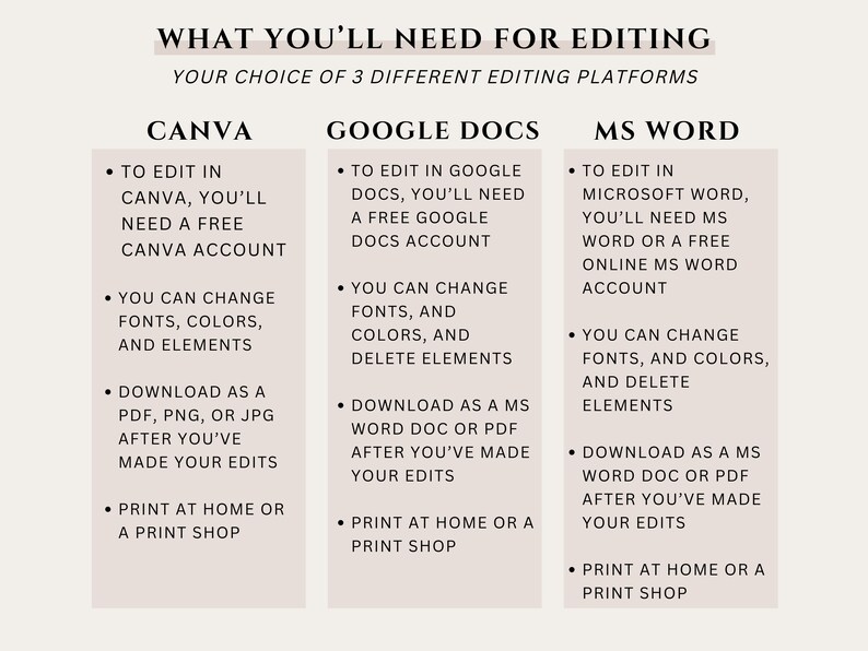 Editable Doctor's Excuse Letter Template: Canva, Word, Google Docs - Etsy