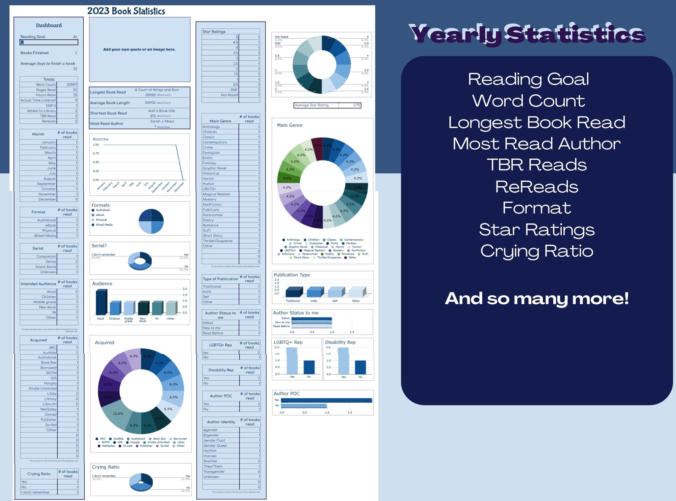 Supreme Book Tracker Spreadsheet Template|google Sheets Digital ...