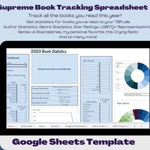 Supreme Book Tracker Spreadsheet Template|google Sheets Digital ...