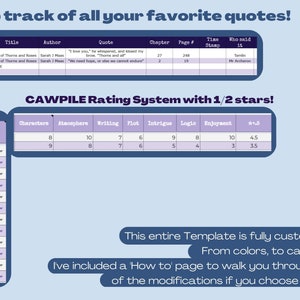 Yearly Reading Tracker | Customizable Book Log (google Sheets Digital ...