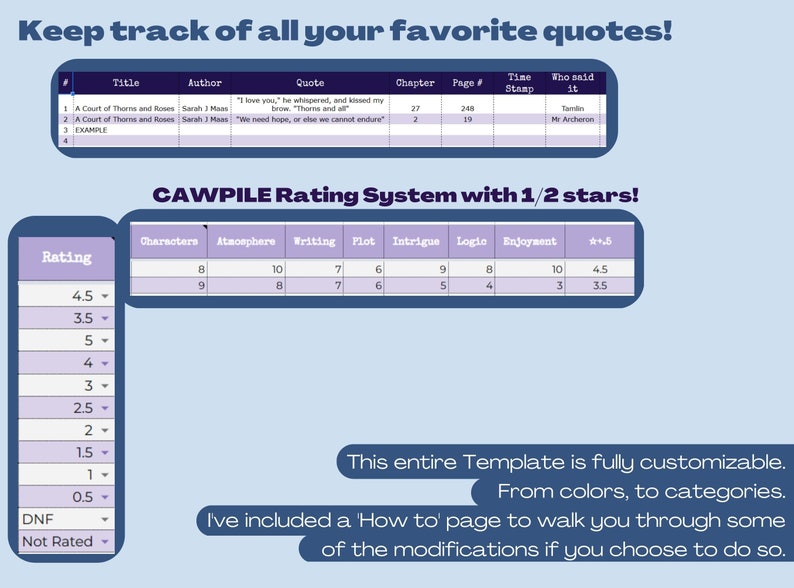 Yearly Reading Tracker | Customizable Book Log (google Sheets Digital ...