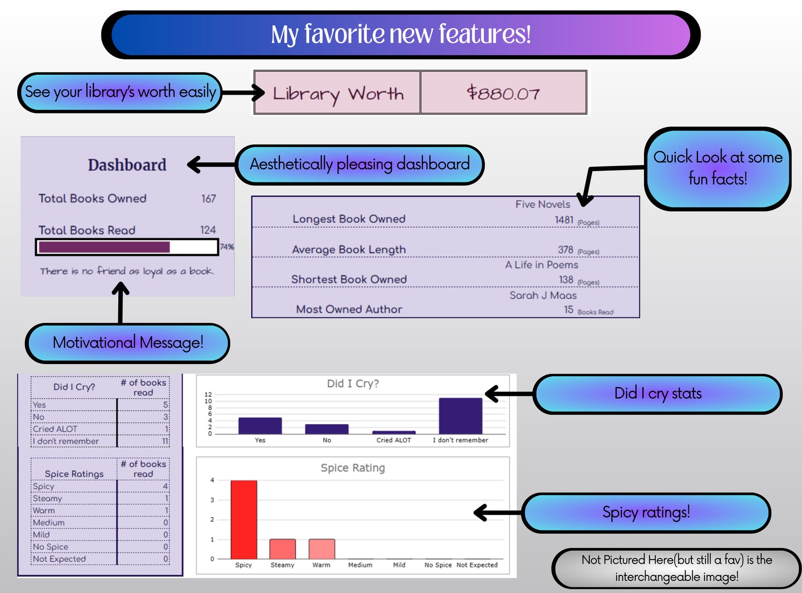 New Library Catalog Spreadsheet Personal Book Tracker Template Book ...