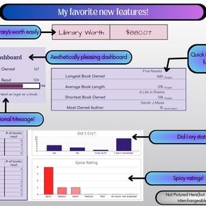 New!! Library Catalog Spreadsheet | Personal Book Tracker Template ...