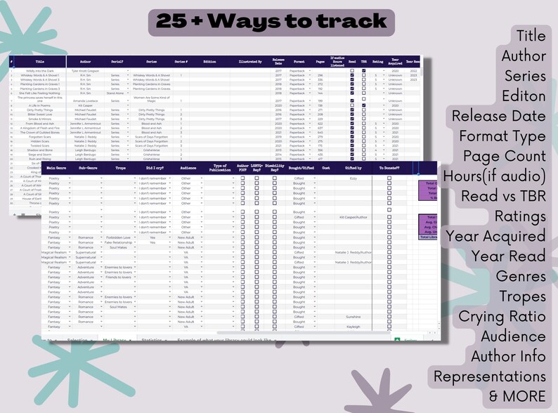 Library Catalog Spreadsheet | Personal Book Tracker Template | Book ...