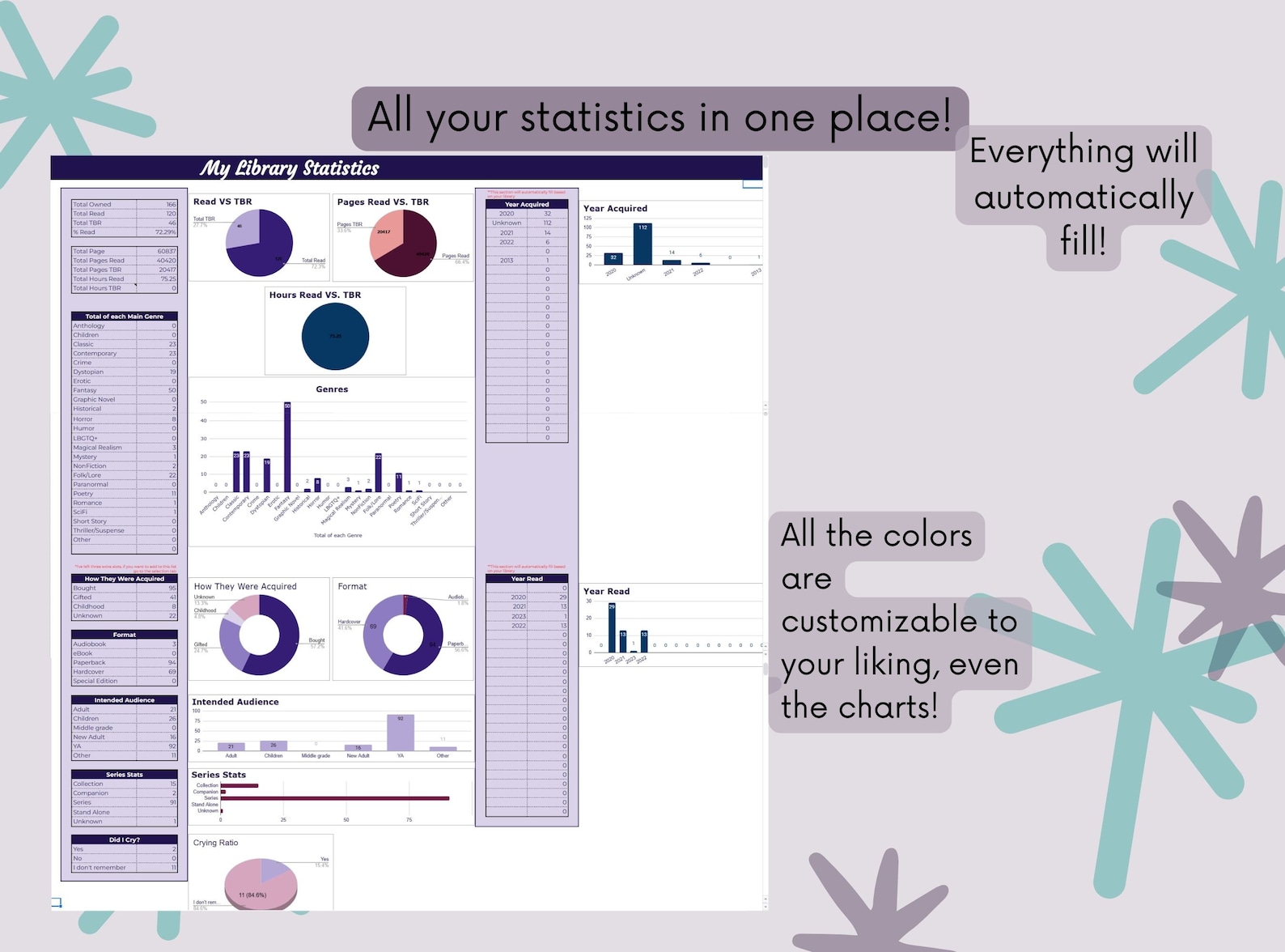 Library Catalog Spreadsheet | Personal Book Tracker Template | Book ...
