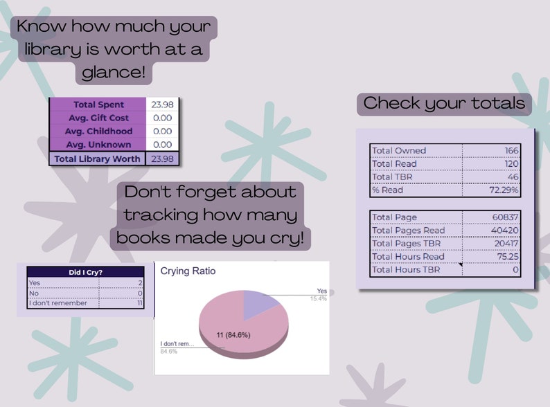 Library Catalog Spreadsheet | Personal Book Tracker Template | Book ...