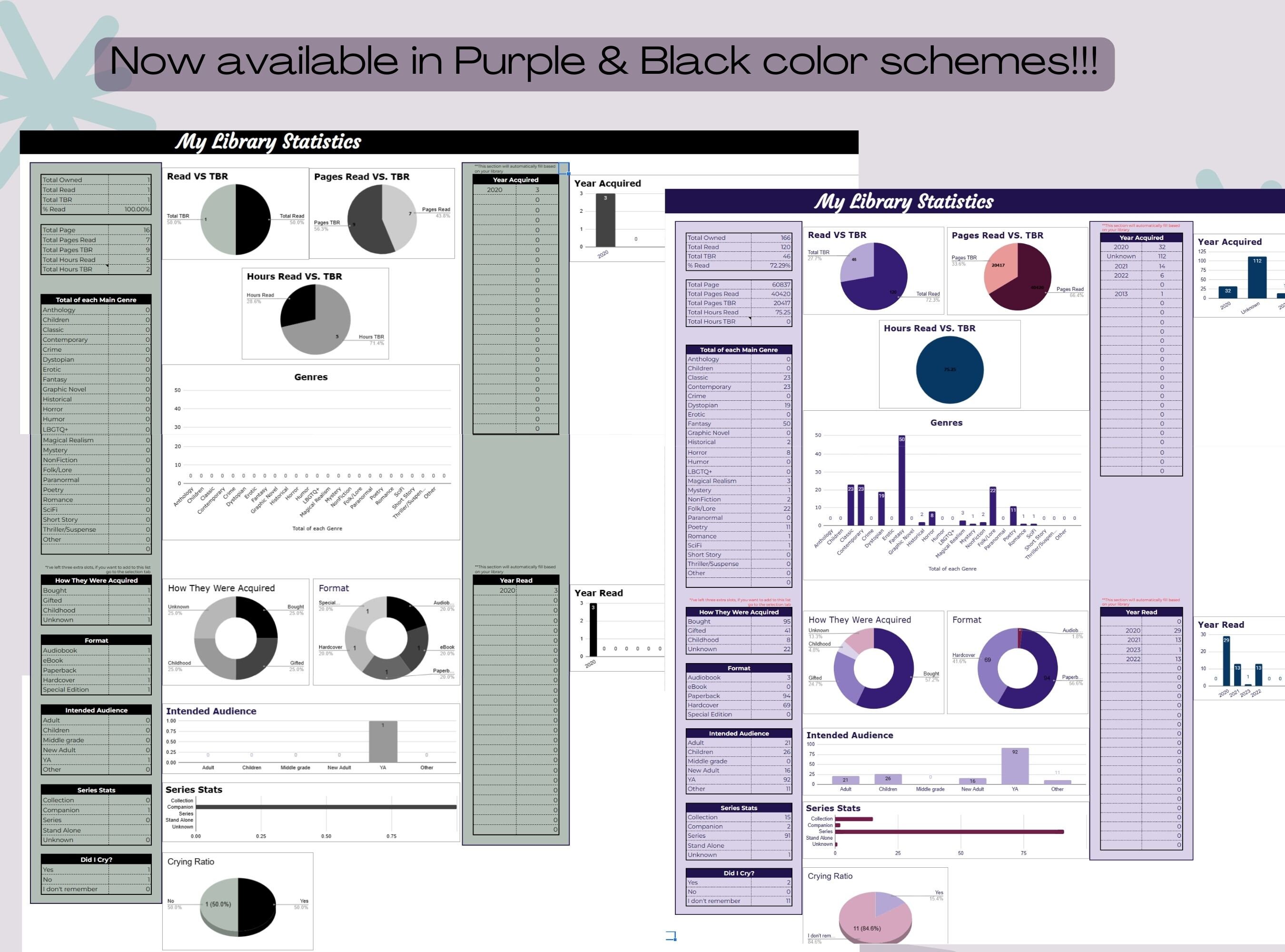 Library Catalog Spreadsheet | Personal Book Tracker Template | Book ...