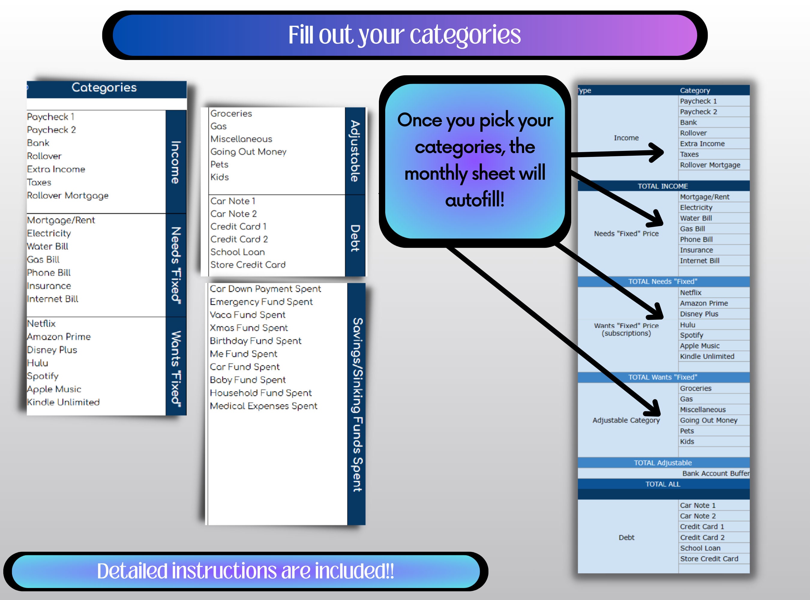 The Ultimate Budget System | Monthly, Budget by Paycheck, Emergency ...