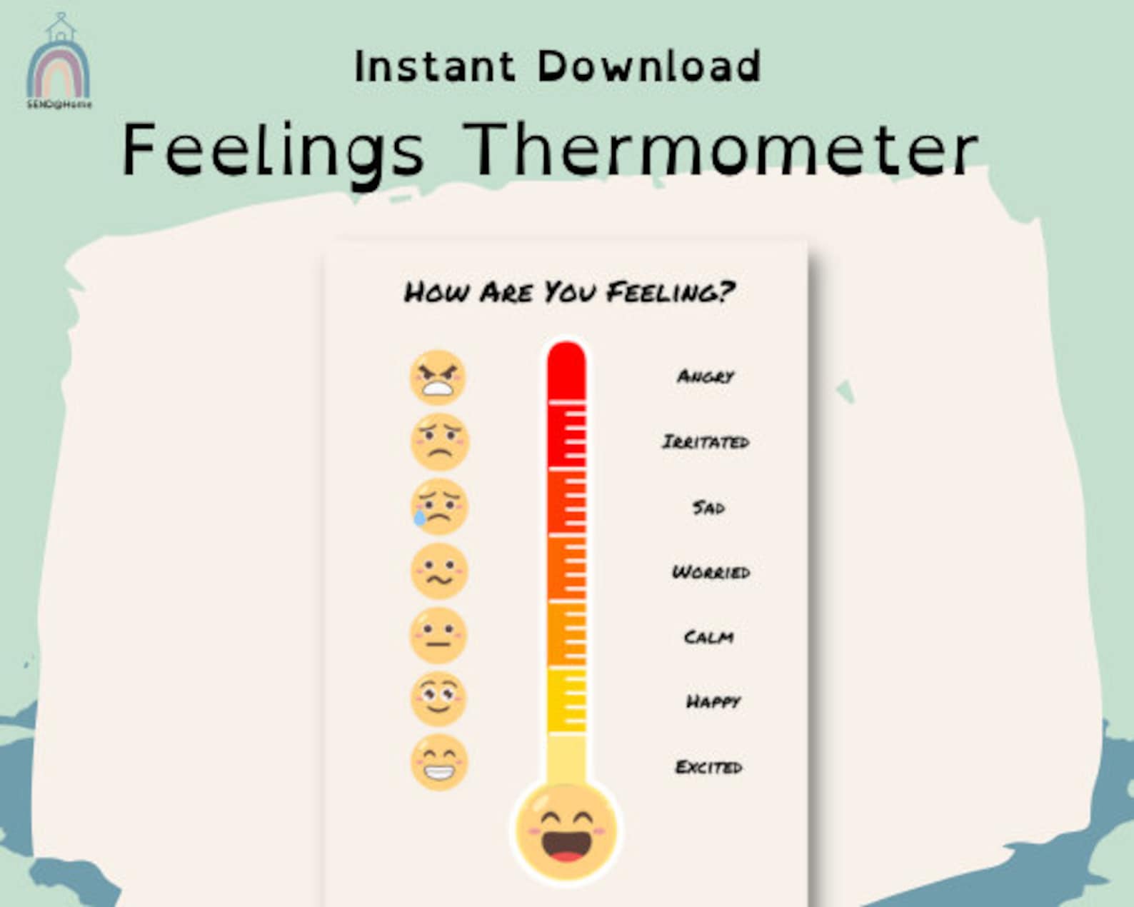 Feelings Thermometer, School Resource, Classroom Poster, Mental Health ...