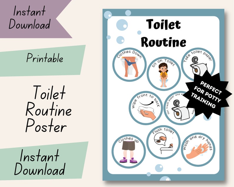 Toilet Training Poster Potty Training Printable Bathroom - Etsy