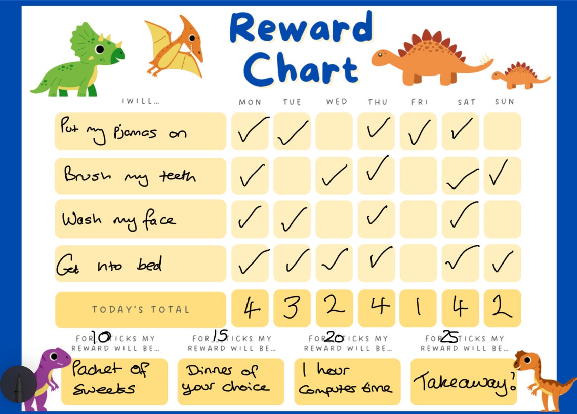 Dinosaur Reward Chart, Rewards, Good Behaviour, Positive Reinforcement ...