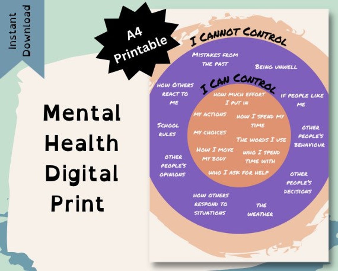 What I Can and Cannot Control - Mental Health Digital Print Poster ...